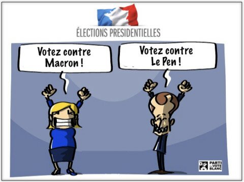 Voter blanc, c'est quoi ? - Citoyens du Vote Blanc